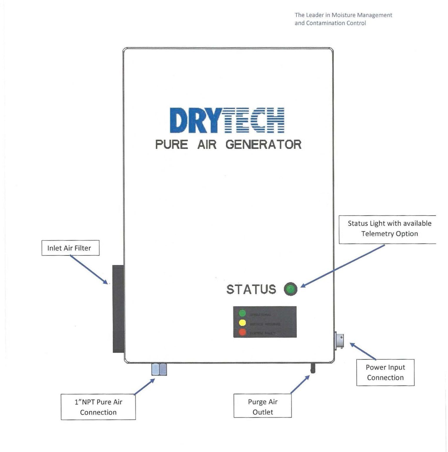 Nitrogen and Pure Air Generators and Purging Systems - Drytech - Custom ...